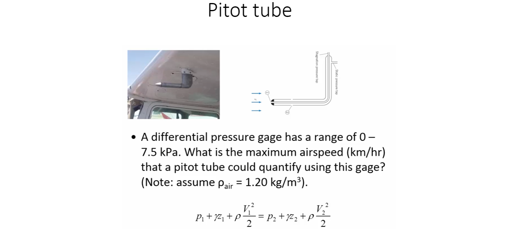 Solved Pitot tube Stagnation pressure tap Static pressure | Chegg.com