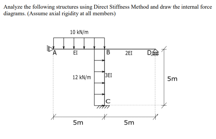 Solved Analyze the following structures using Direct | Chegg.com