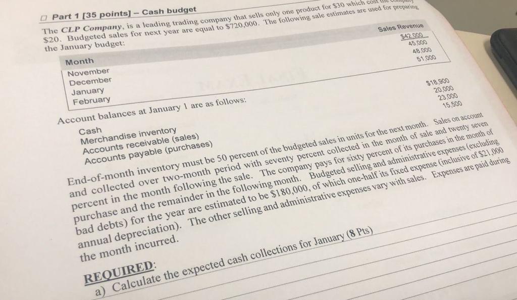 Part 1 [35 points] - Cash budget The CLP Company, is | Chegg.com