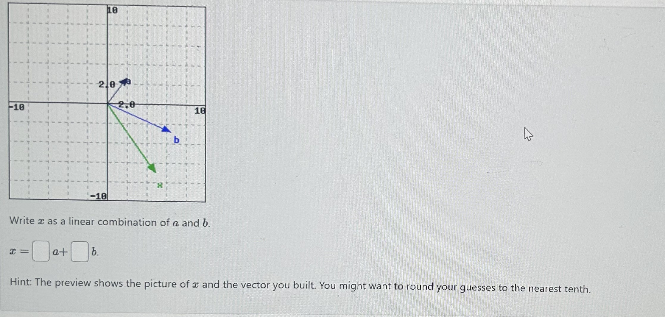 Solved Write x as a linear combination of a and b, please | Chegg.com