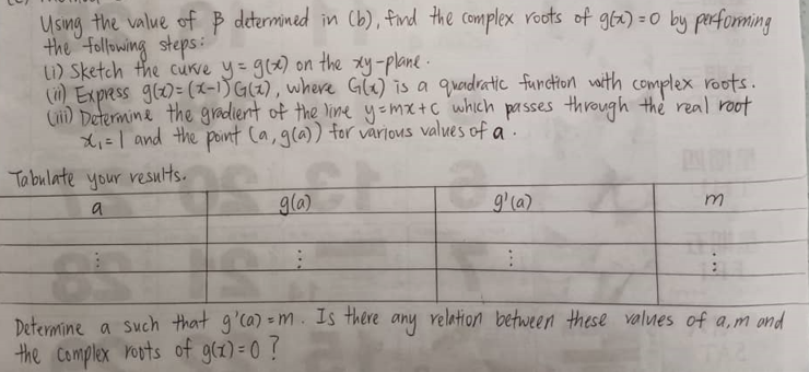 Consider the following cubic function in identifying | Chegg.com