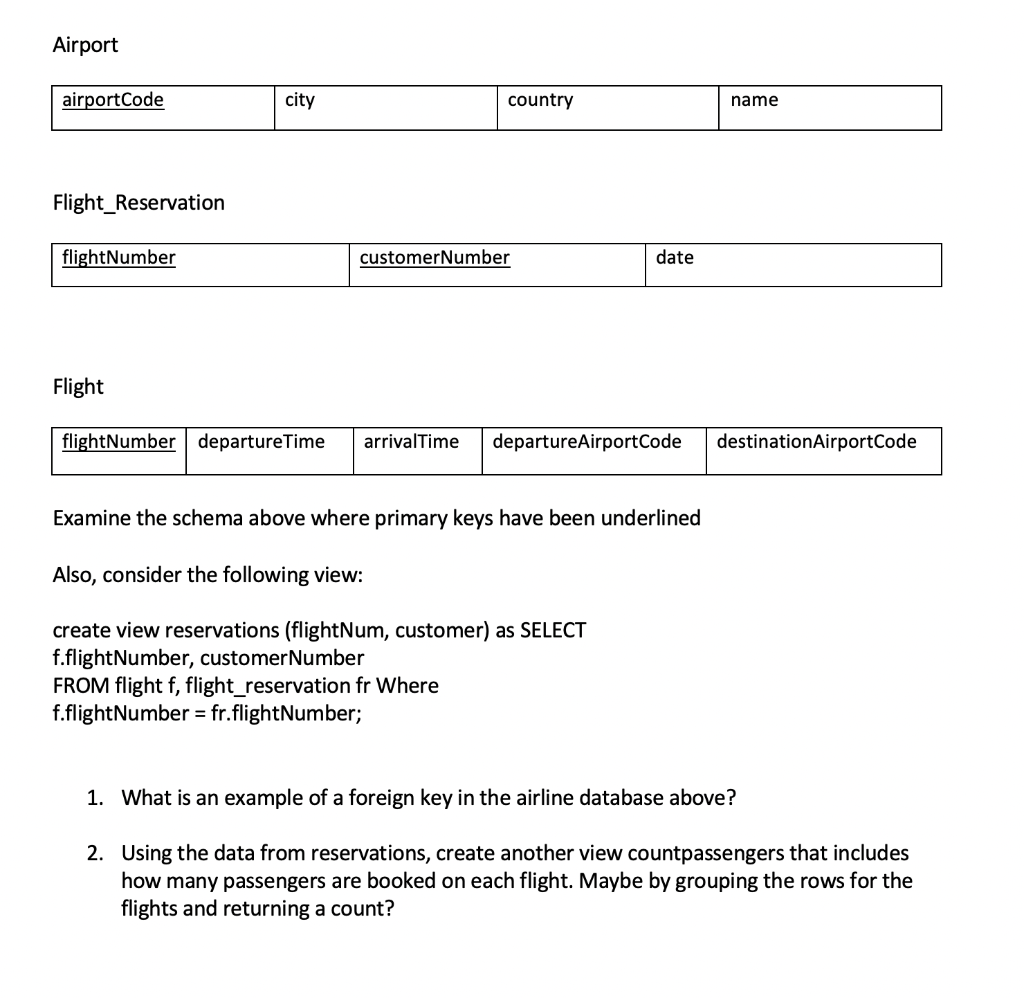 Solved Airport airportCode city country name | Chegg.com