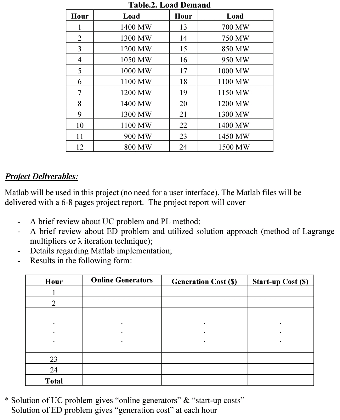Solved In A 10 Generator System Total Production Cost Will