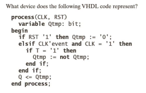 Solved What device does the following VHDL code represent? | Chegg.com