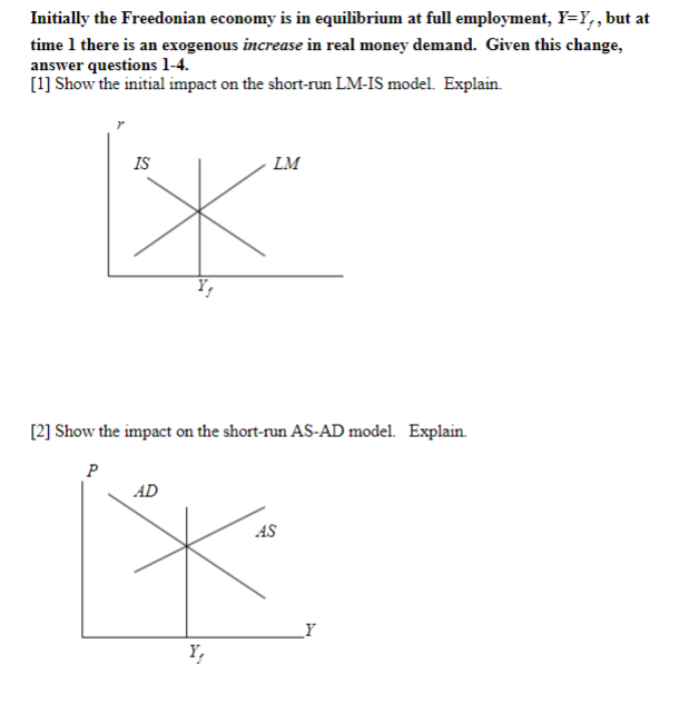 Solved Initially the Freedonian economy is in equilibrium at | Chegg.com