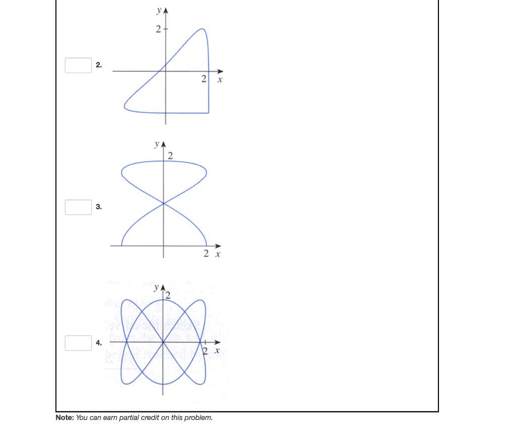 Solved (1 pt) Match the graphs of the parametric equations x | Chegg.com