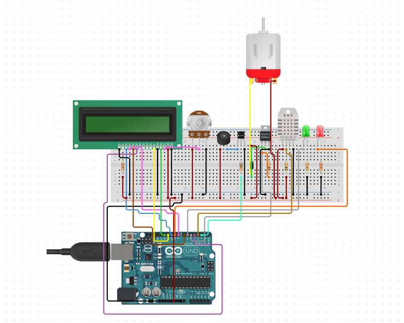 Solved Give the UML diagram, use-case diagram and a | Chegg.com