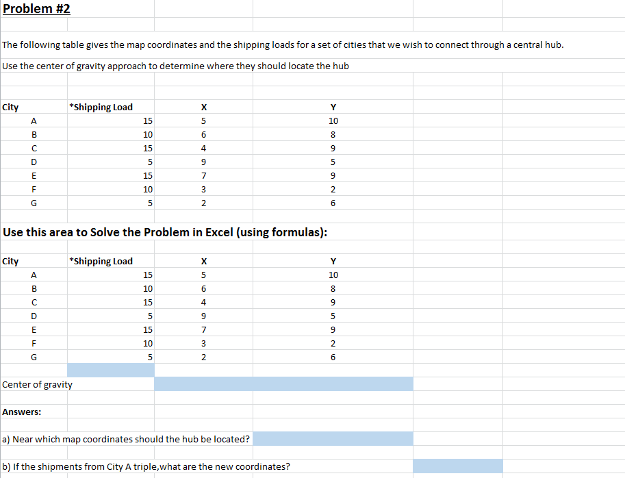 Solved Problem #2 The following table gives the map | Chegg.com