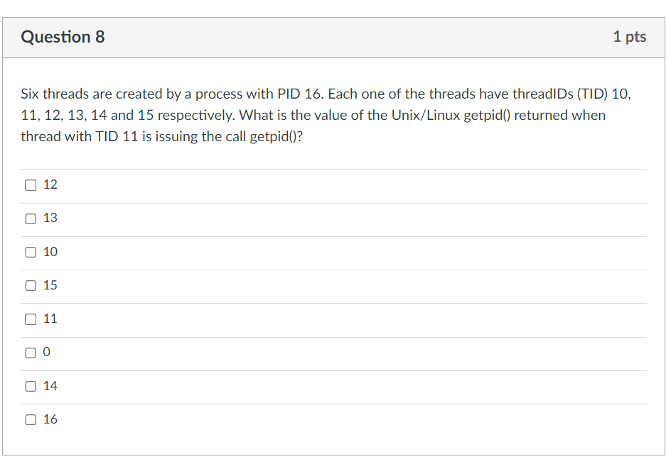 Solved Six threads are created by a process with PID 16. | Chegg.com