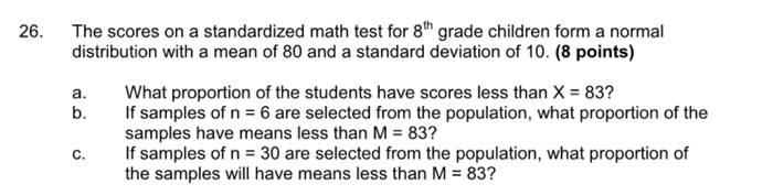 Solved The scores on a standardized math test for 8th grade | Chegg.com