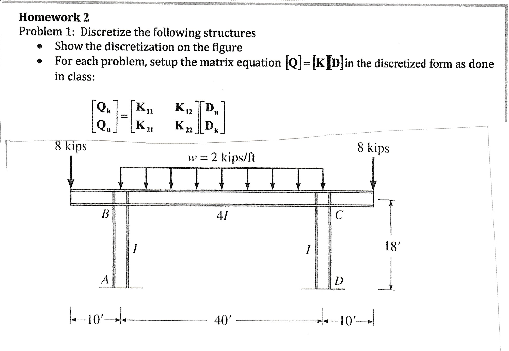 Solved Homework 2 Problem 1: Discretize the following | Chegg.com