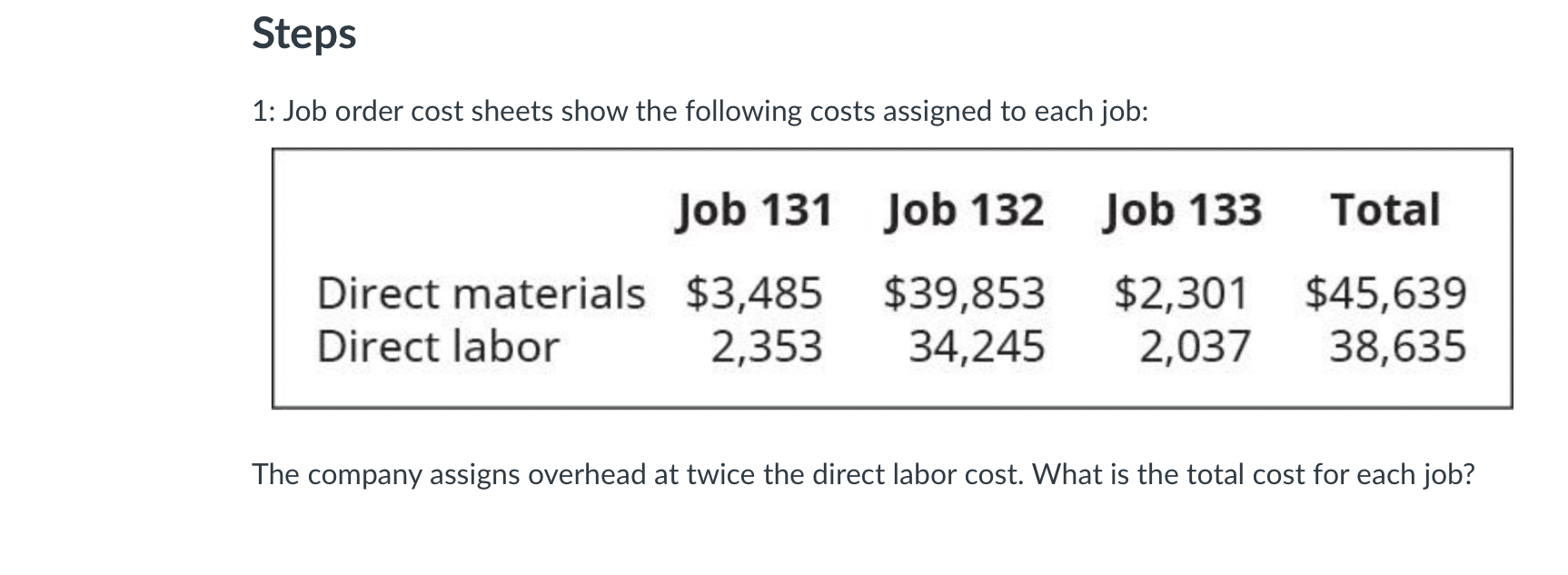 Solved 1: Job order cost sheets show the following costs | Chegg.com