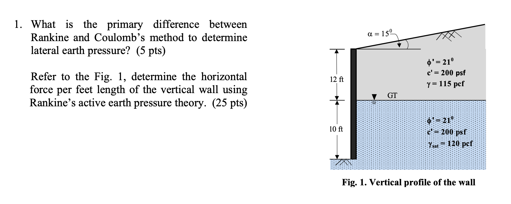 Solved a = 1. What is the primary difference between Rankine | Chegg.com