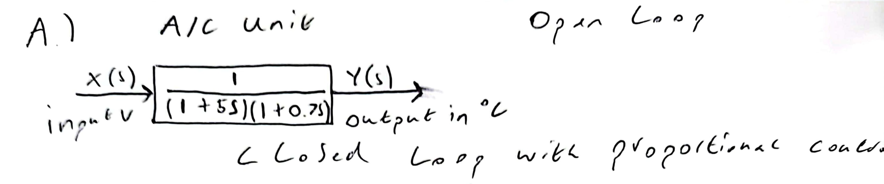 Solved As a control engineer design a closed loop controller | Chegg.com