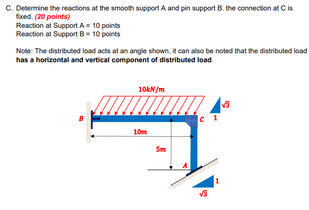 Solved C Determine The Reactions At The Smooth Support A