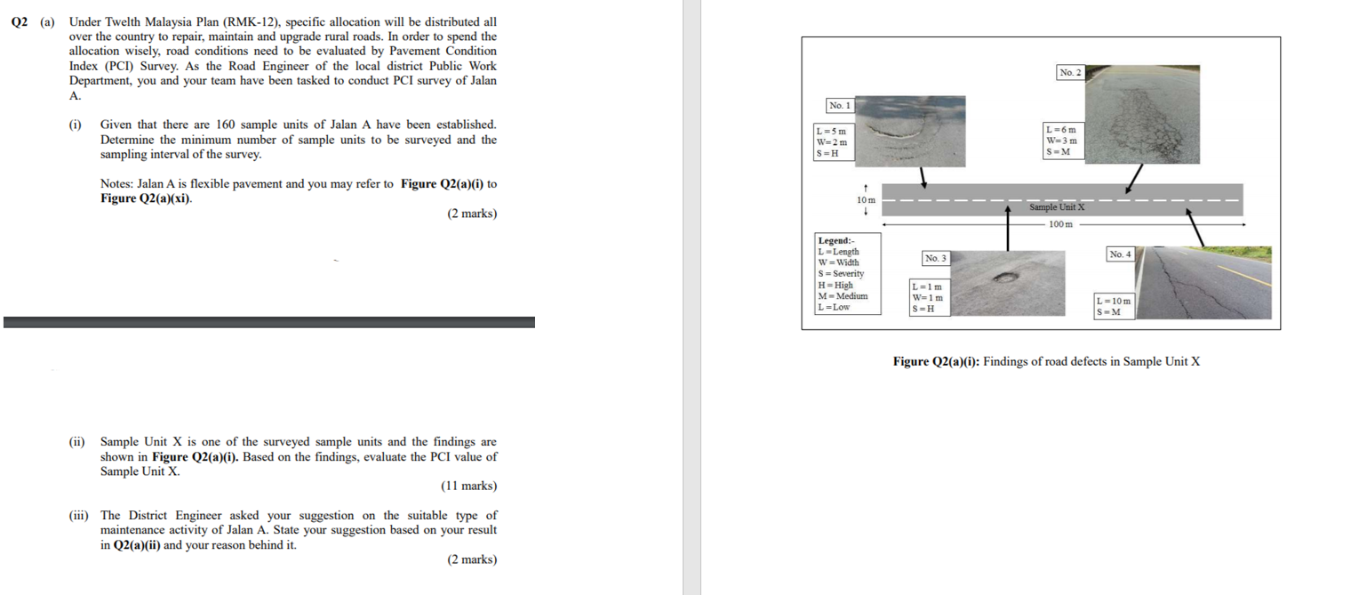 Solved Q2 (a) Under Twelth Malaysia Plan (RMK-12), specific | Chegg.com
