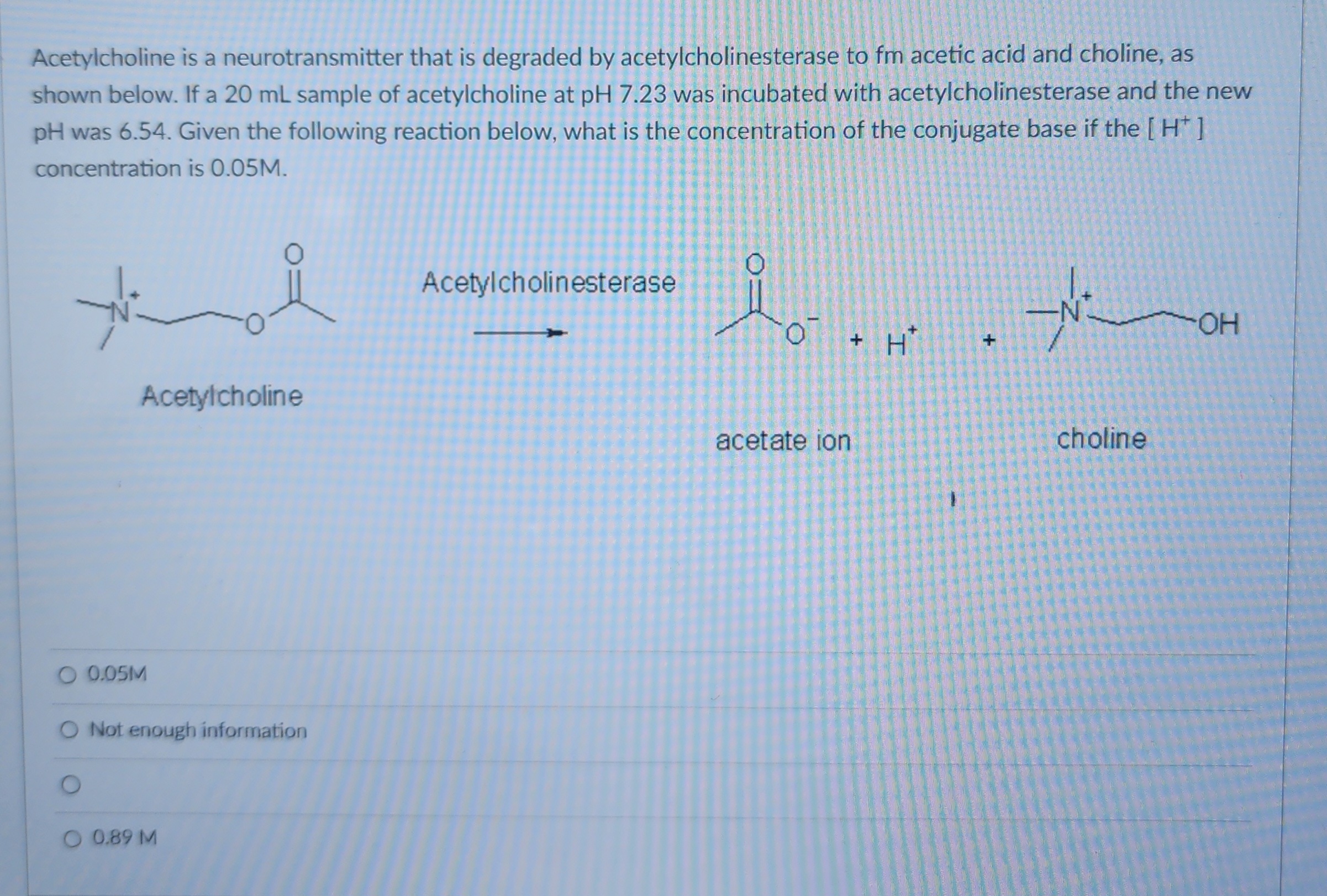 Solved Acetylcholine is a neurotransmitter that is degraded | Chegg.com