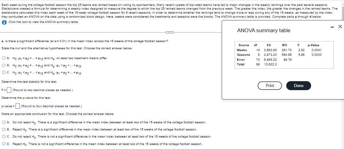 Solved Click the icon to view the ANOVA summary table. ANOVA | Chegg.com