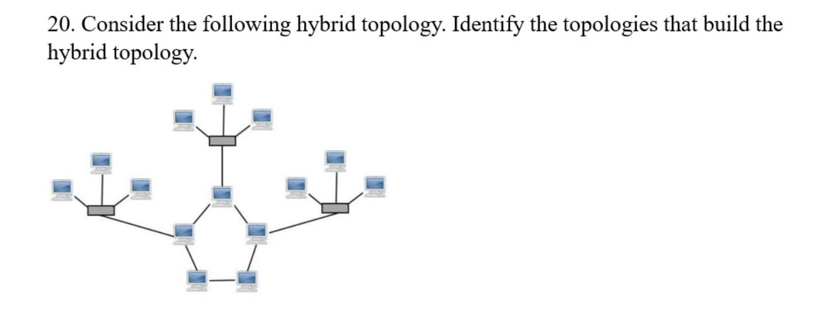 Solved 20. Consider the following hybrid topology. Identify | Chegg.com