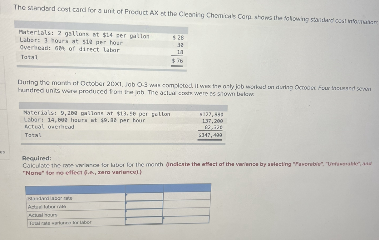 Solved The standard cost card for a unit of Product AX at | Chegg.com