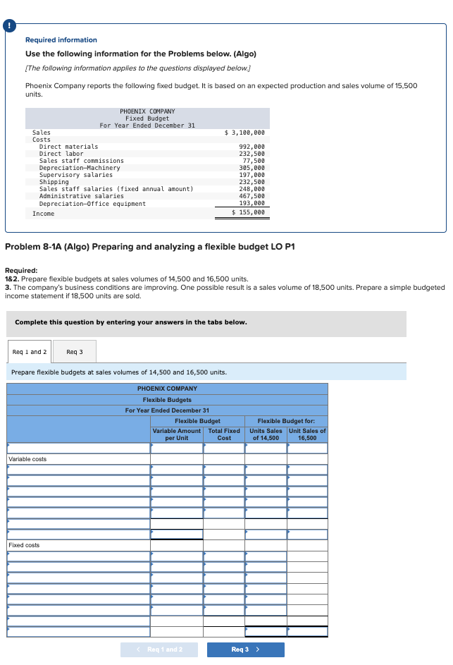 Solved Problem 8-1A (Algo) ﻿Preparing and analyzing a | Chegg.com