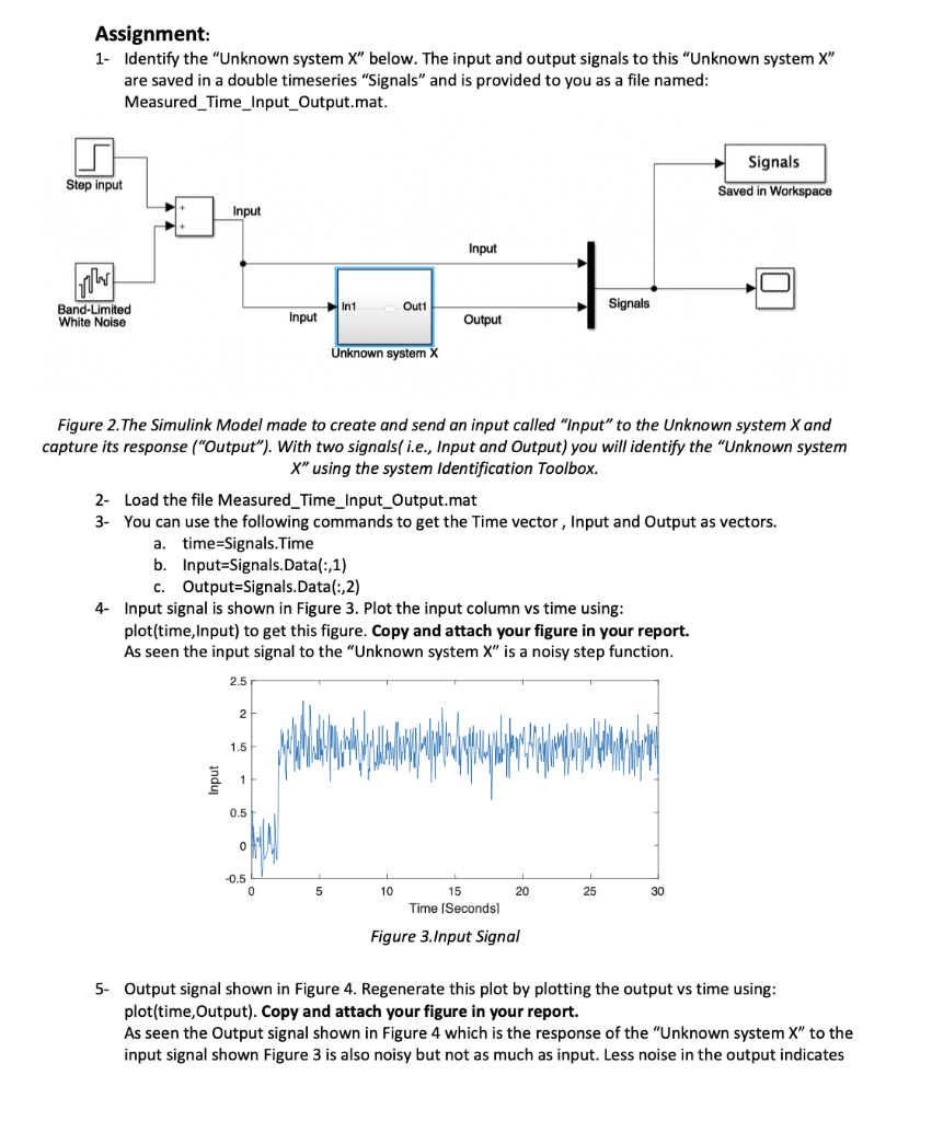 Solved Assignment: 1. Identify the "Unknown system X" below. | Chegg.com