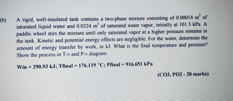 Solved (b) A rigid, well-insulated tank contains a two-phase | Chegg.com
