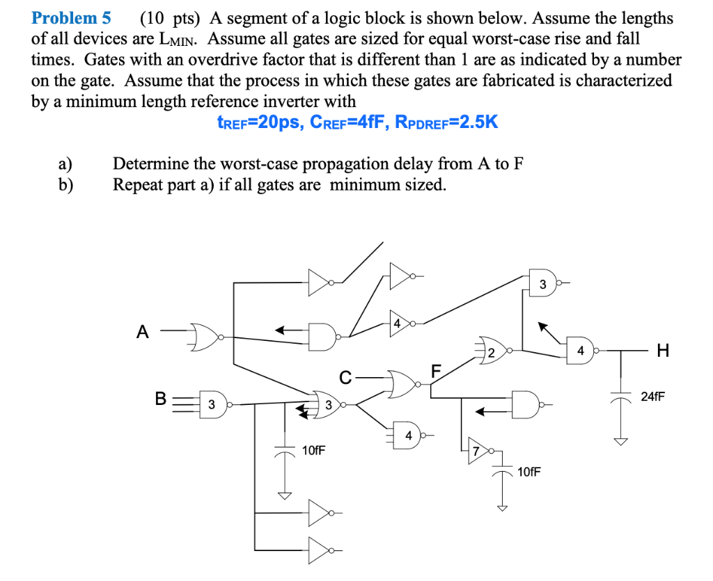 Problem 5 (10 pts) A segment of a logic block is | Chegg.com
