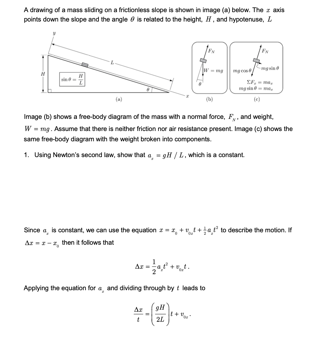 Solved A drawing of a mass sliding on a frictionless slope | Chegg.com