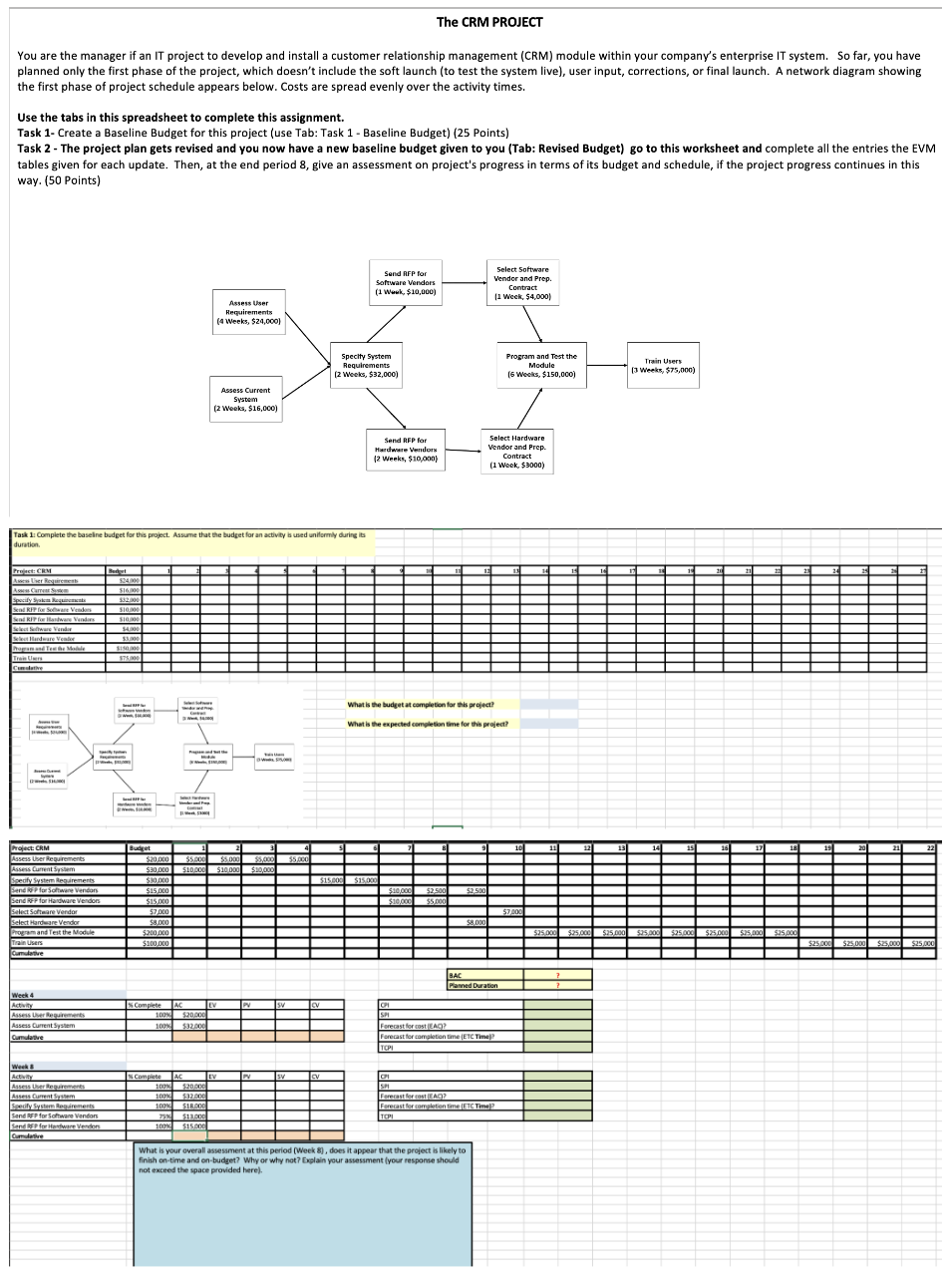 Solved You are the manager if an IT project to develop and | Chegg.com