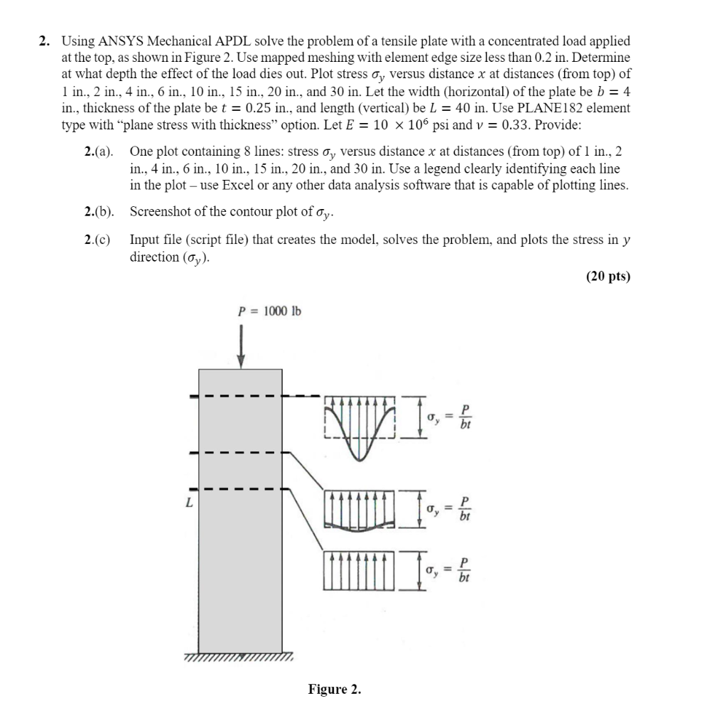 2. Using ANSYS Mechanical APDL solve the problem of a | Chegg.com