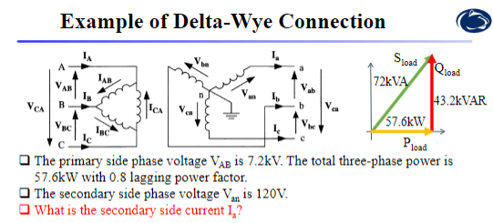 Solved Example of Delta-Wye Connection The primary side | Chegg.com