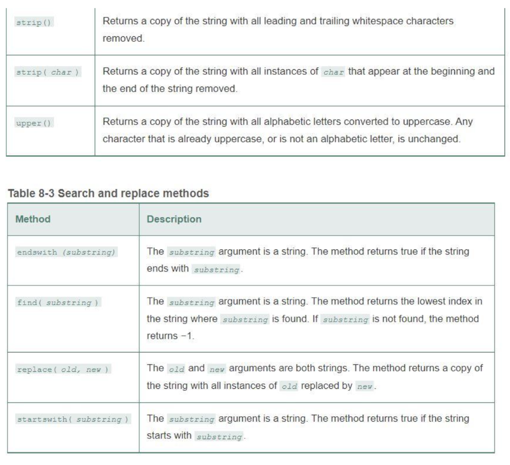 Solved I need help making a Python program that makes use of | Chegg.com