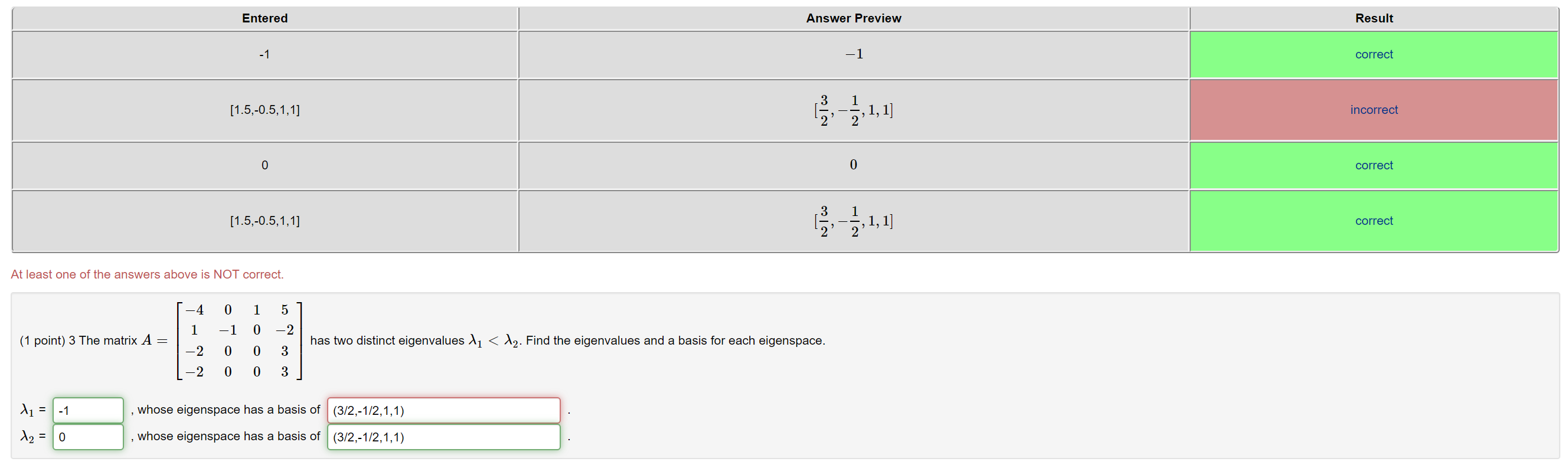 Solved The matrix A has two distinct eigenvalues λ1