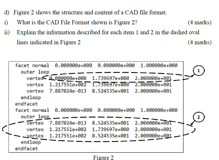 Solved d) Figure 2 shows the structure and content of a CAD | Chegg.com