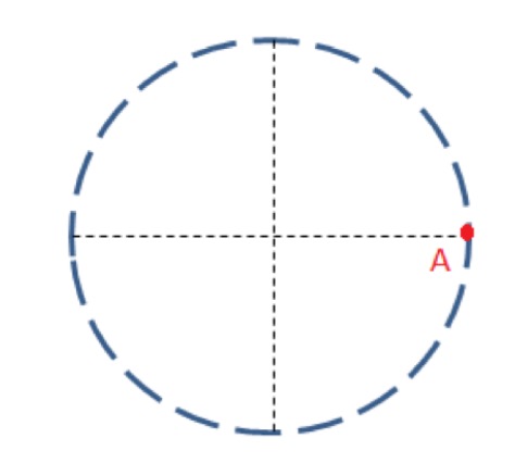 Solved A runner moves on a circular path of radius 50.0 m | Chegg.com