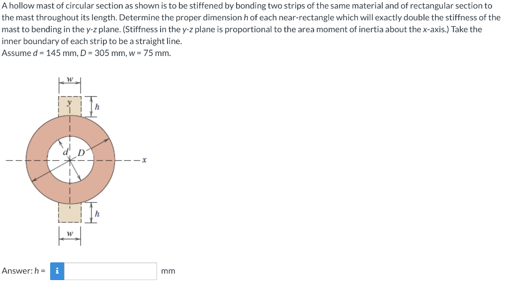 Solved A hollow mast of circular section as shown is to be | Chegg.com