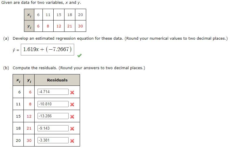 Solved Given are data for two variables, x and y. Xi 6 X; Yi | Chegg.com