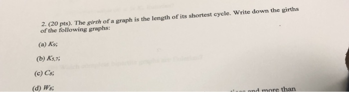 Solved 2. (20 pts). The girth of a graph is the length of | Chegg.com