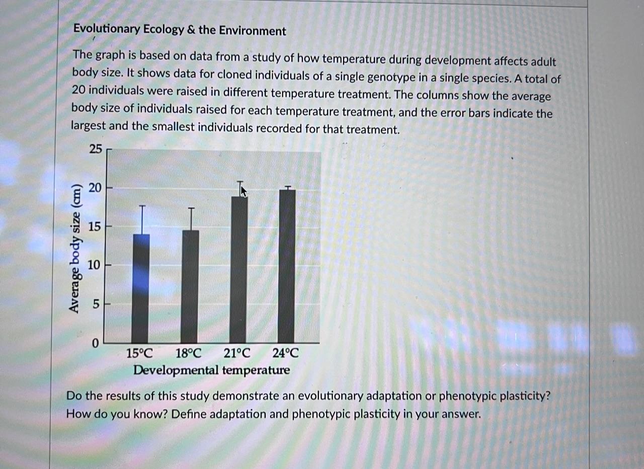 Solved Evolutionary Ecology \& the Environment The graph is | Chegg.com