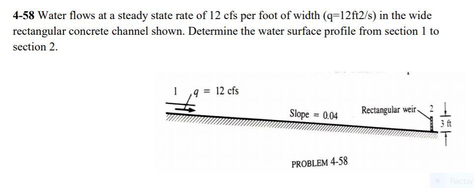 Solved Water flows at a steady state rate of 12 cfs per foot | Chegg.com