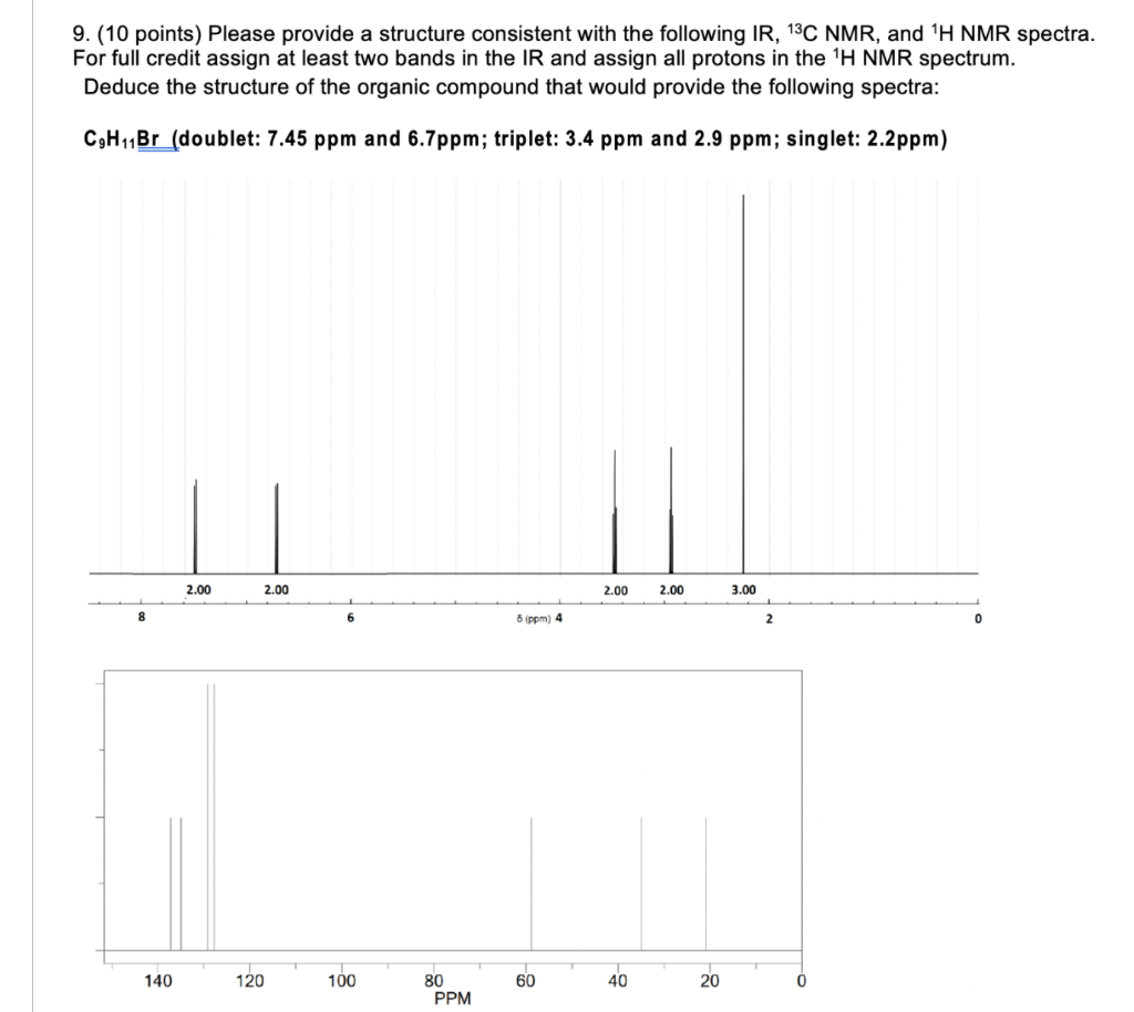 Solved 9. (10 points) Please provide a structure consistent | Chegg.com