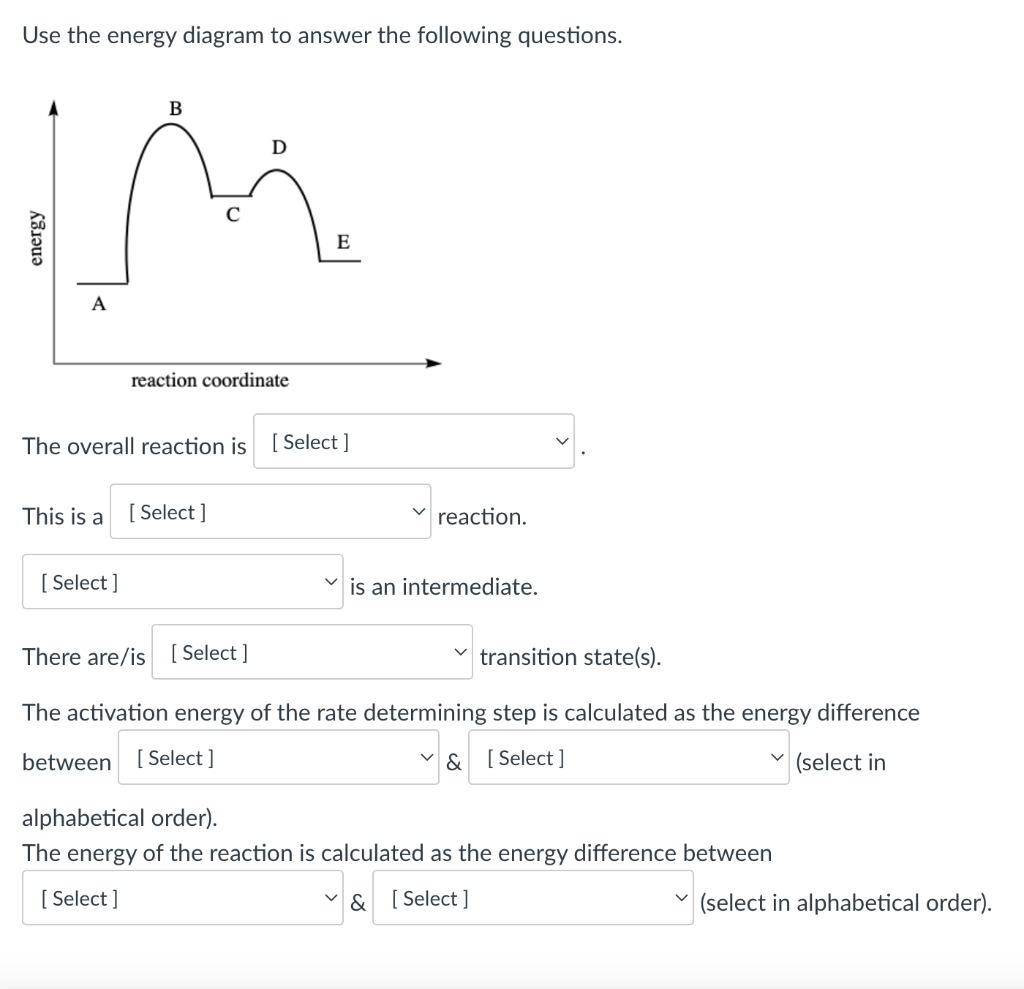 Solved Use the energy diagram to answer the following | Chegg.com