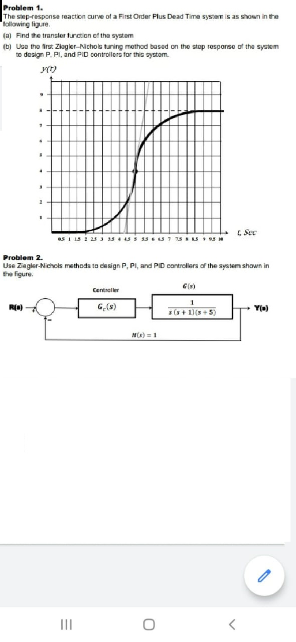 Solved Problem 1. The step-response reaction curve of a | Chegg.com