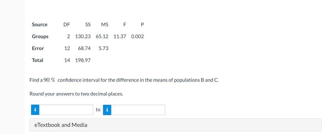Solved Question 3 of 8 く > - /4 III Consider the data with | Chegg.com