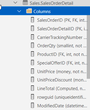 Solved Using the Sales.SalesOrderDetail table, make a list | Chegg.com