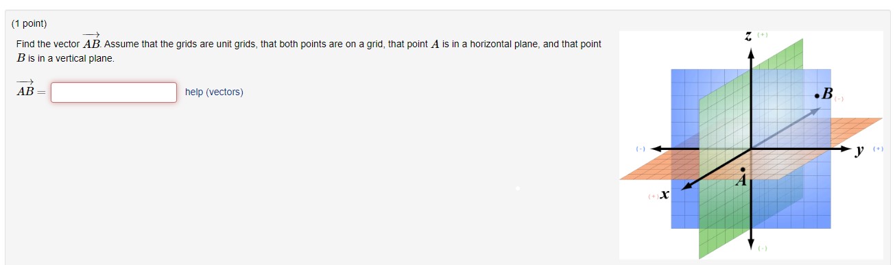 Solved (1 point) Consider the line L(t)= 1−3t,4+3t . Then L | Chegg.com