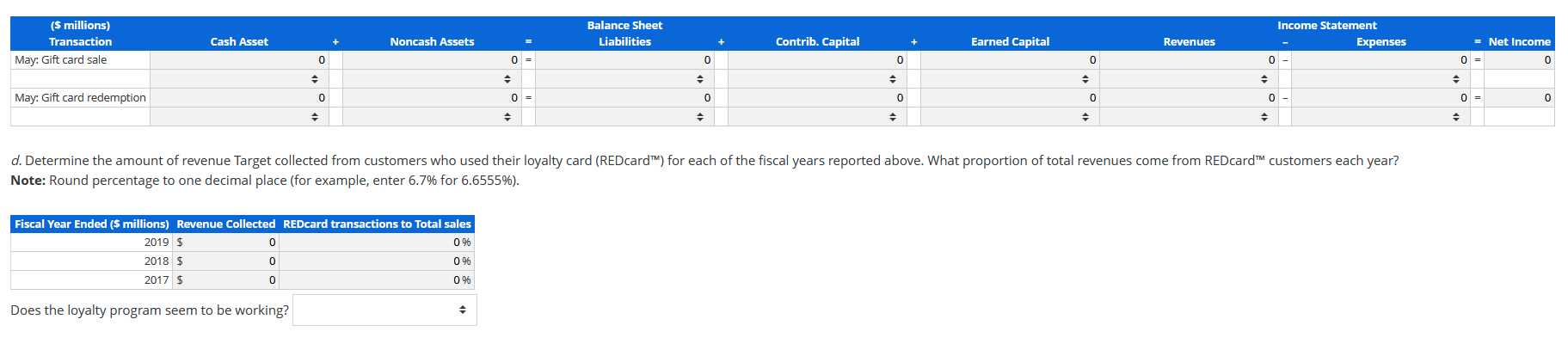 Solved Revenue Recognition and Sales Allowances Target | Chegg.com