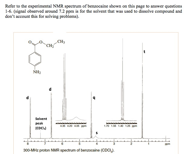 Solved Refer to the experimental NMR spectrum of benzocaine | Chegg.com