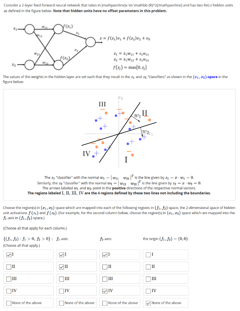 Consider a 2-layer feed-forward neural network that | Chegg.com